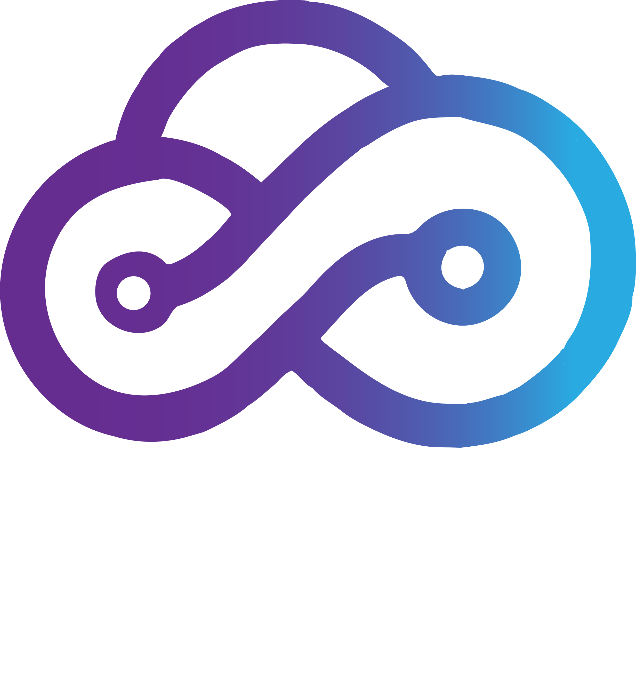 SkyOps - Your Cloud and DevOps partner